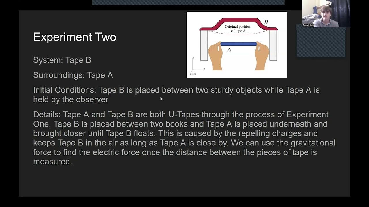PHYS 2212 Lab 1 - YouTube