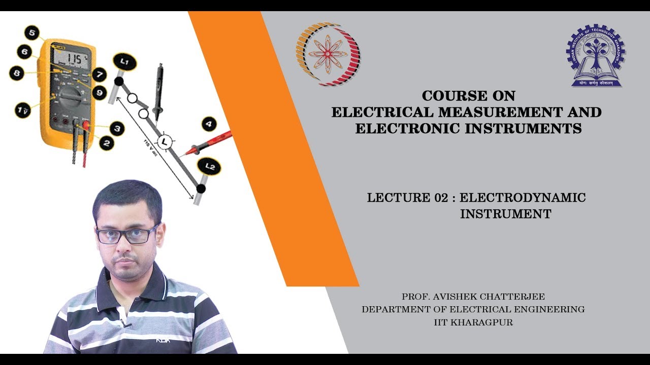 Lecture 02: Electrodynamic Instrument - YouTube