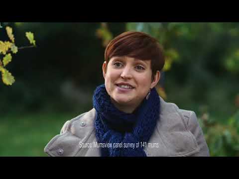 Nurofen For Children Advert - YouTube