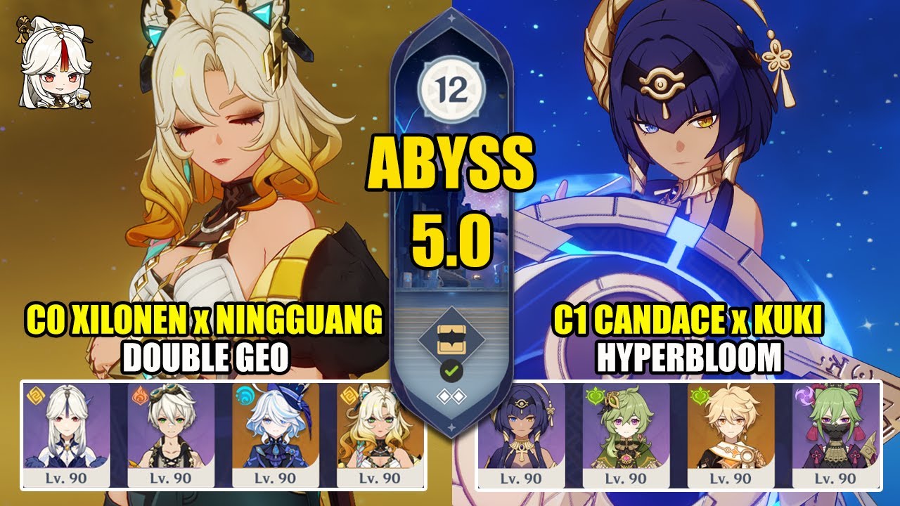 C0 Xilonen Ningguang Double Geo & C1 Candace Hyperbloom | Spiral Abyss ...
