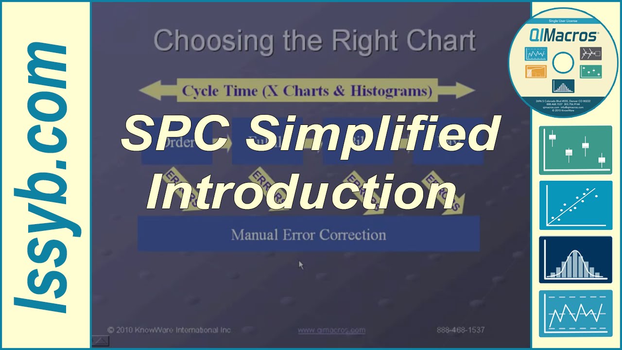 SPC Simplified Introduction - YouTube