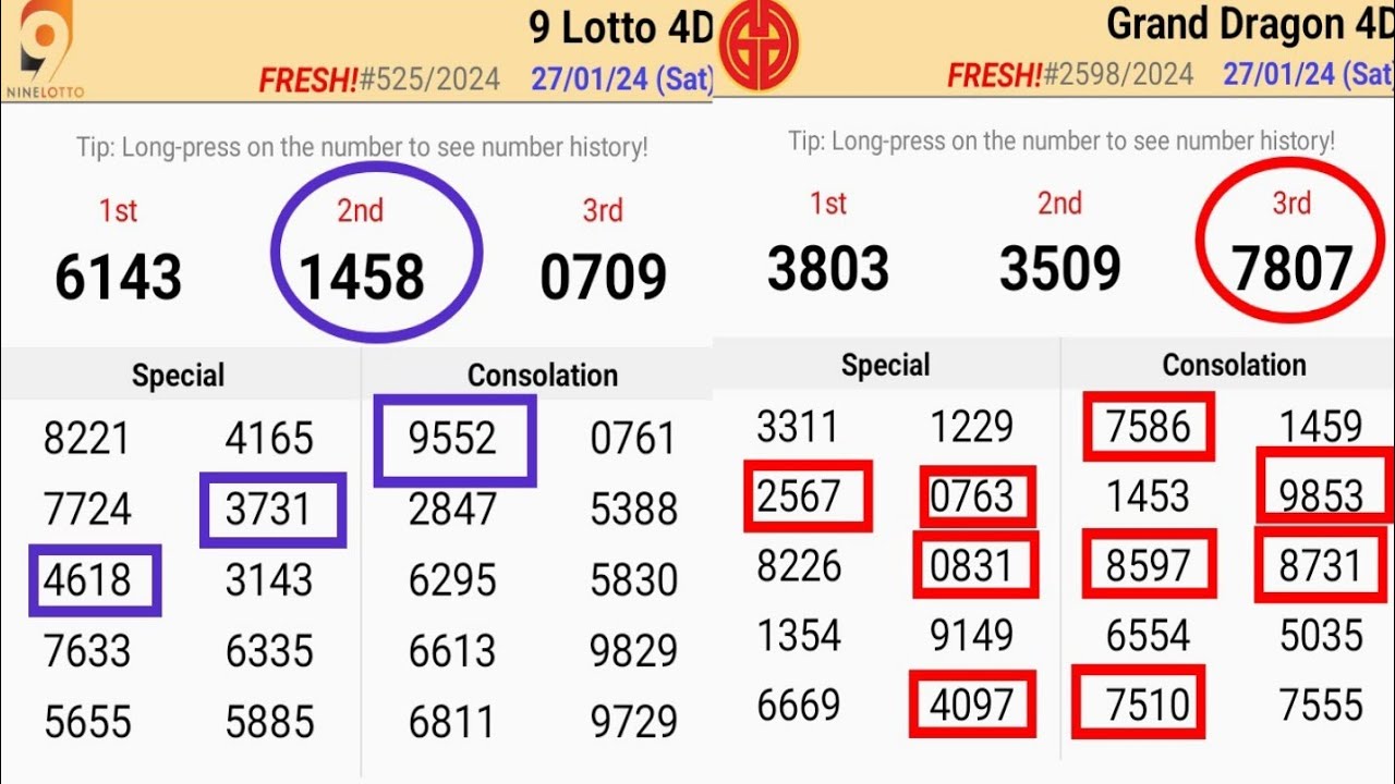 28-01-24 Gd Lotto Chart | 9Lotto Chart Today | Grand Dragon Lotto 4D ...