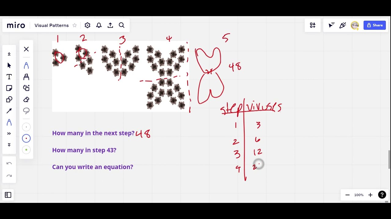 Visual Pattern Challenge 92 - super tough! - YouTube