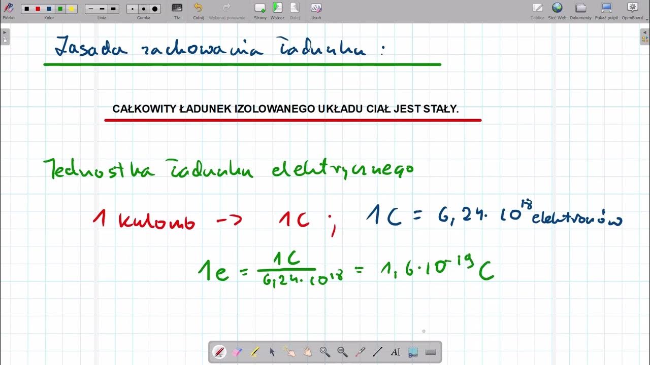 Zasada zachowania ładunku - YouTube