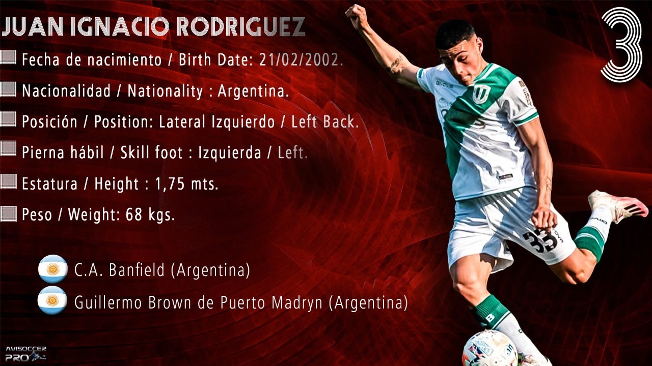 Juan Ignacio Rodriguez #3 // Lateral Izquierdo - Left Back // 2022 ...