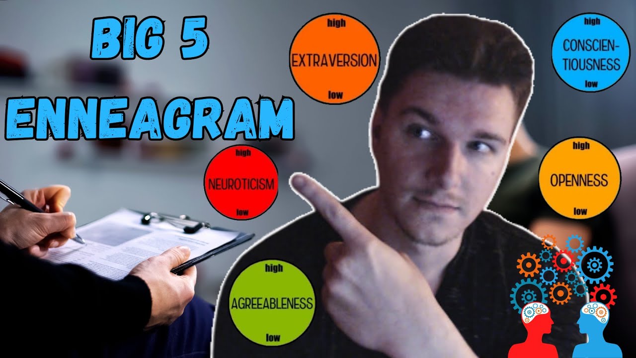 Enneagram and Big Five, what is your score? - YouTube