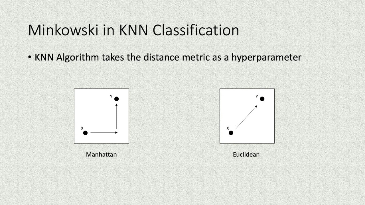 ML2 Final Project - YouTube