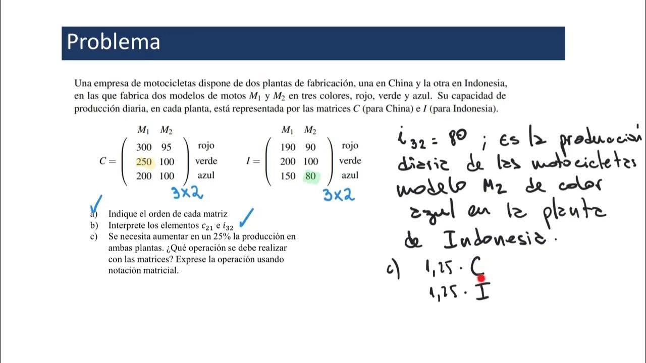Resolución de problemas con Matrices: Ponderar una Matriz (aplicación en Python con numpy) - YouTube