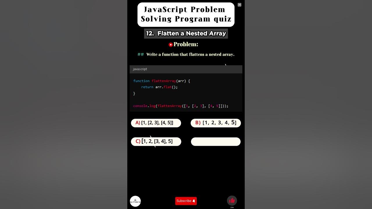Remove Duplicates from an Array || JAVASCRIPT PROBLEM SOLVING PROGRAM ...