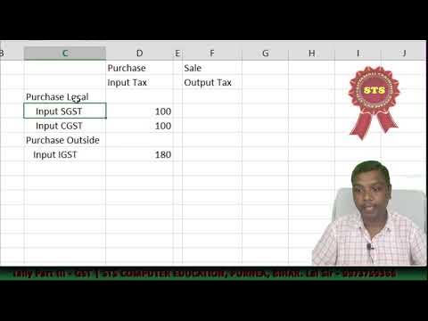 GST 8 | GST Input Output Adjustment | Theory - YouTube