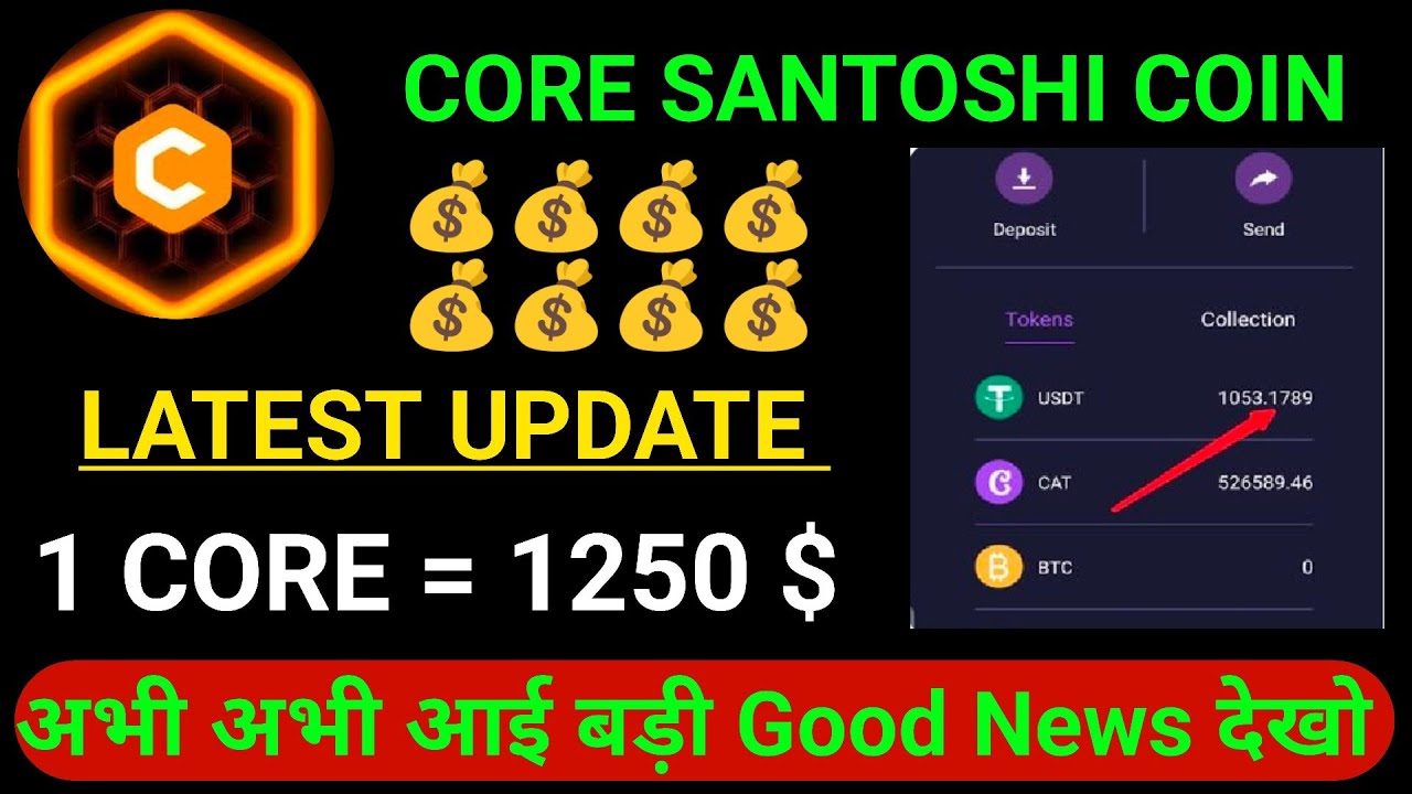 Satoshi Core Mainnet Update Satoshi New Update Core Price Prediction