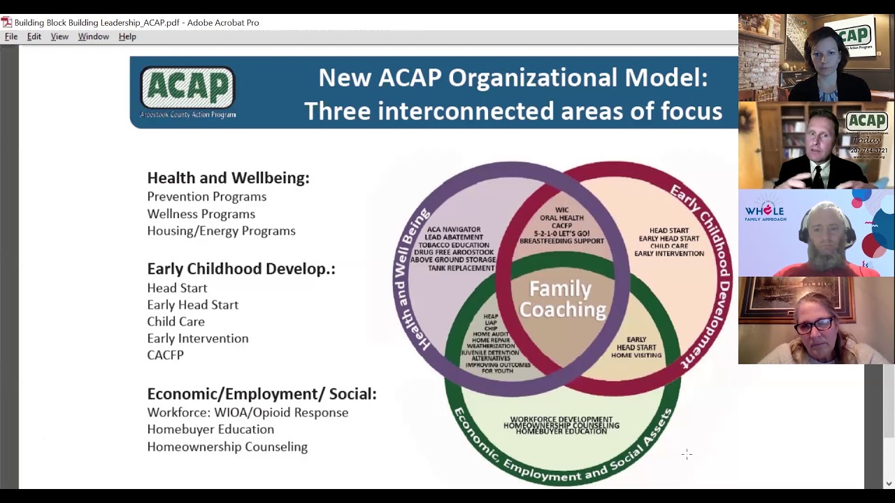 Building and Using Leadership: Establishing a Guiding Coalition and ...