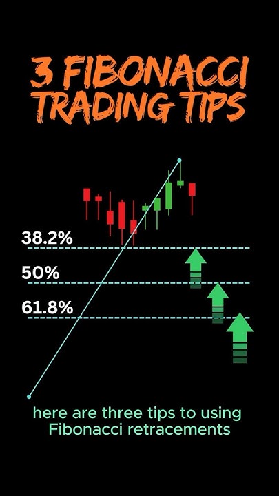 3 Fibonacci Trading Tips Every Beginner Must Know #forex #trading - YouTube
