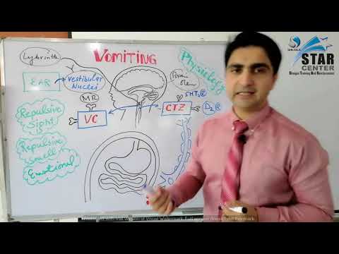 Vomiting - physiology - YouTube