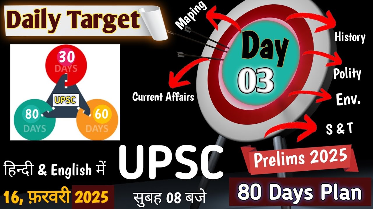 Daily Target Daily Study Planner for UPSC IAS PRE 80 Days Strategy to ...