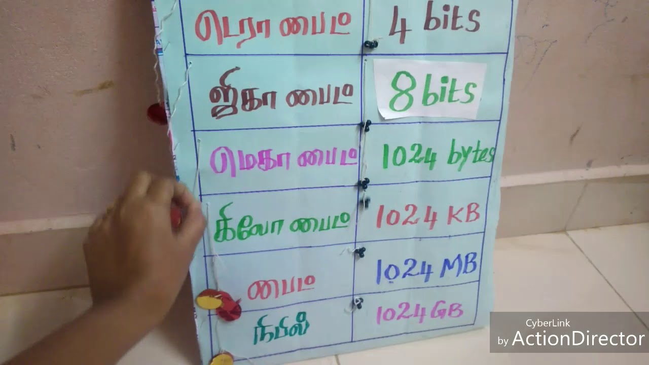 Matching board for computer science - YouTube