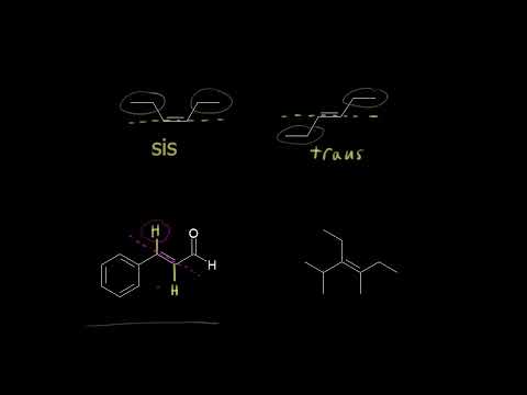 Sis-Trans izomerlər | Alkenlər və Alkinlər