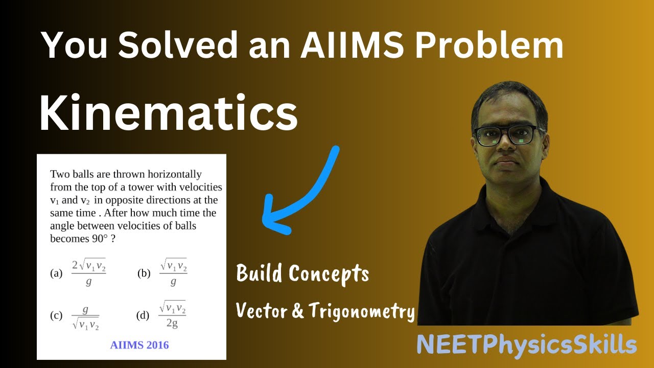AIIMS 2016 : Find the time when velocity vectors of the balls become ...