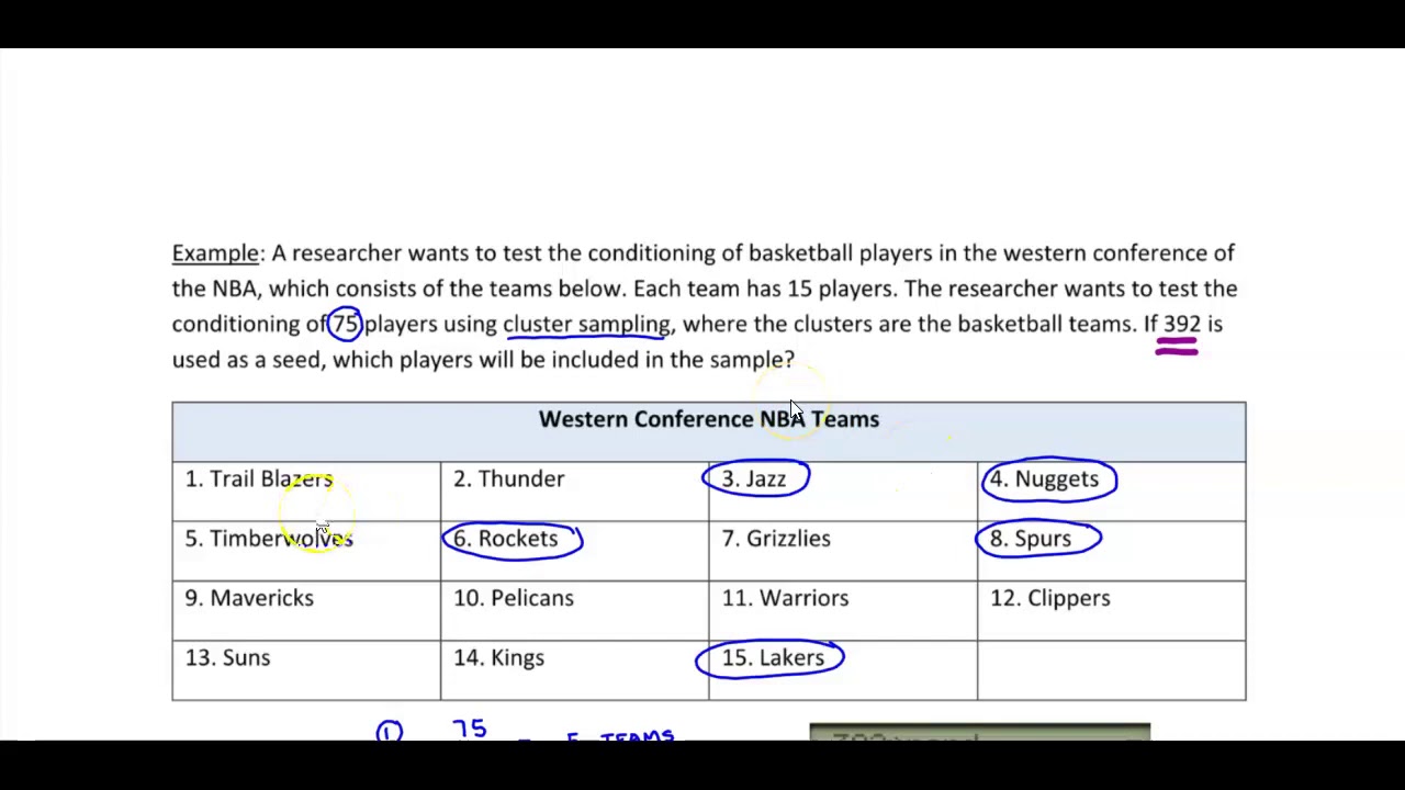 2.2 Objective 3: Identify and Explain Cluster Sampling - YouTube
