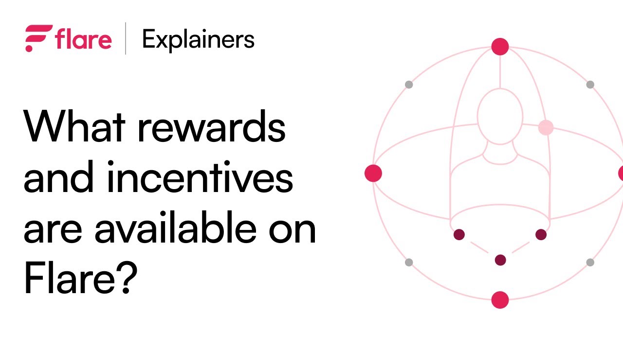 Rewards and Incentives Available on Flare #FlareExplainers - YouTube