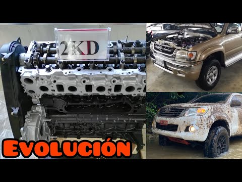 Motor 2kd: Especificaciones Y Características Del Impulsor Toyota - MOTORBA