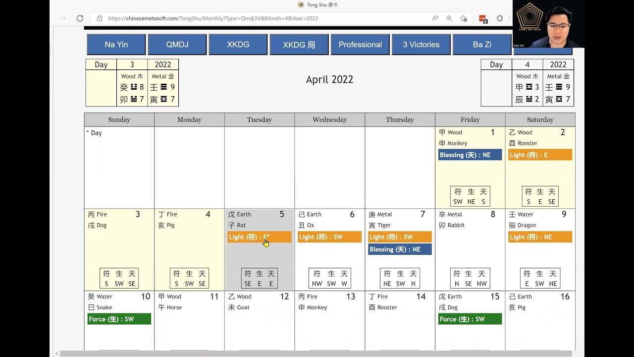 Chinese Metasoft - Basic 101 - YouTube