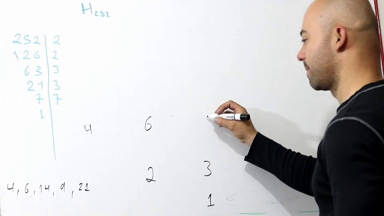 Como hacer un Diagrama de Hasse | Paso a paso | Ejemplo H_252 - YouTube