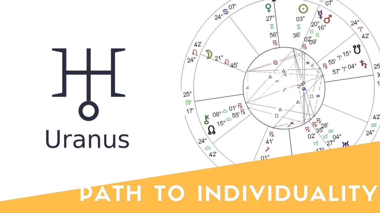 Path to Induviduality | URANUS | Raising Vibrations - YouTube