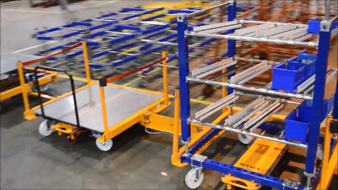 FlexQube and Liftrunner B-, E- and C-frames for tugger trains ...