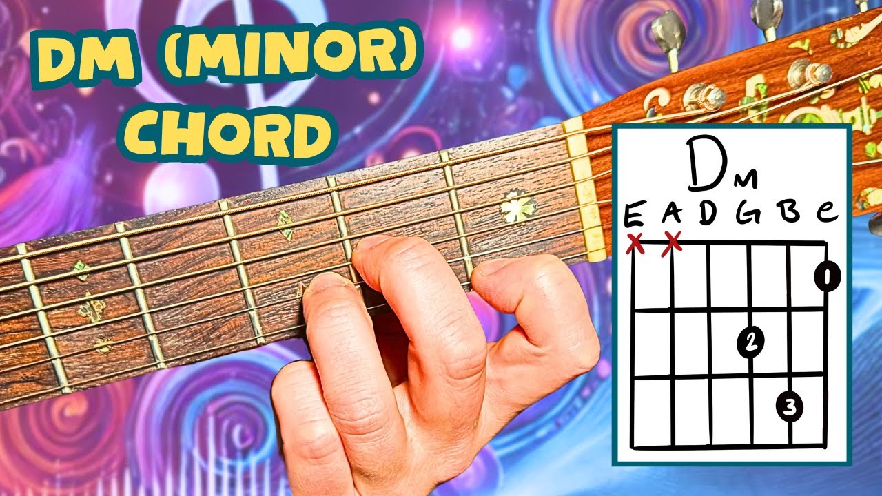 Dm (Minor) Guitar Chord: Learn To Play! - YouTube