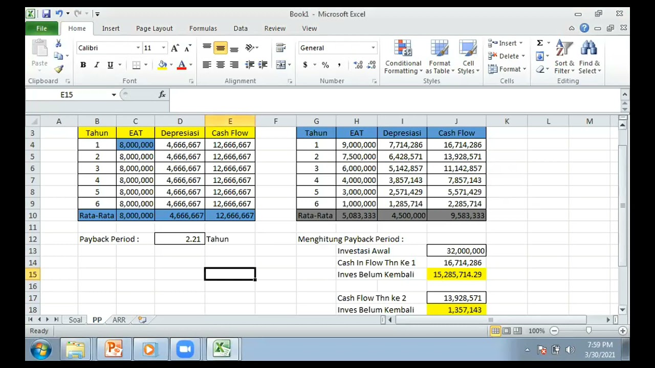 Cara Menghitung Payback Period & Average Rate Of Return - YouTube