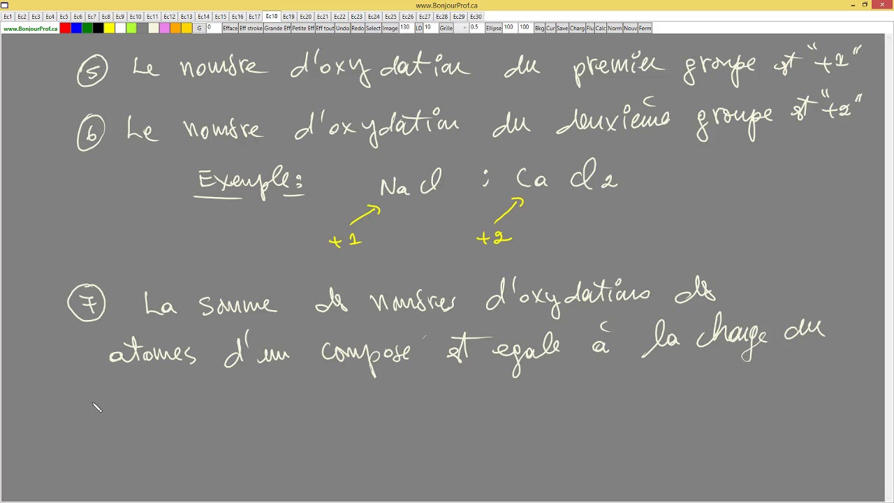 Chimie 12 unite 3 lecon 9 reaction d'oxydo reduction nombre d'oxydation ...