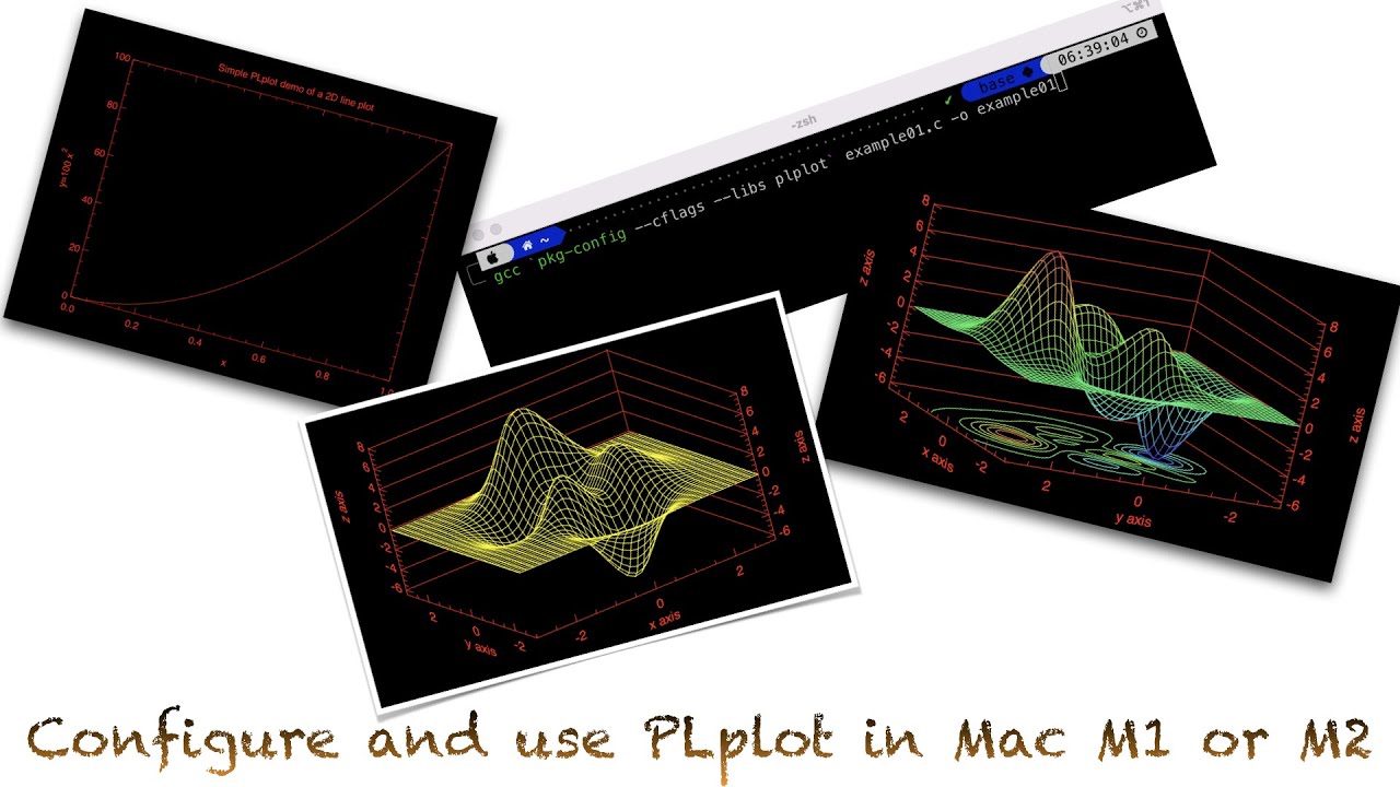 Configure And Use Plplot In Mac M1 Or M2 Mac Silicon M1 M2 Youtube 2402