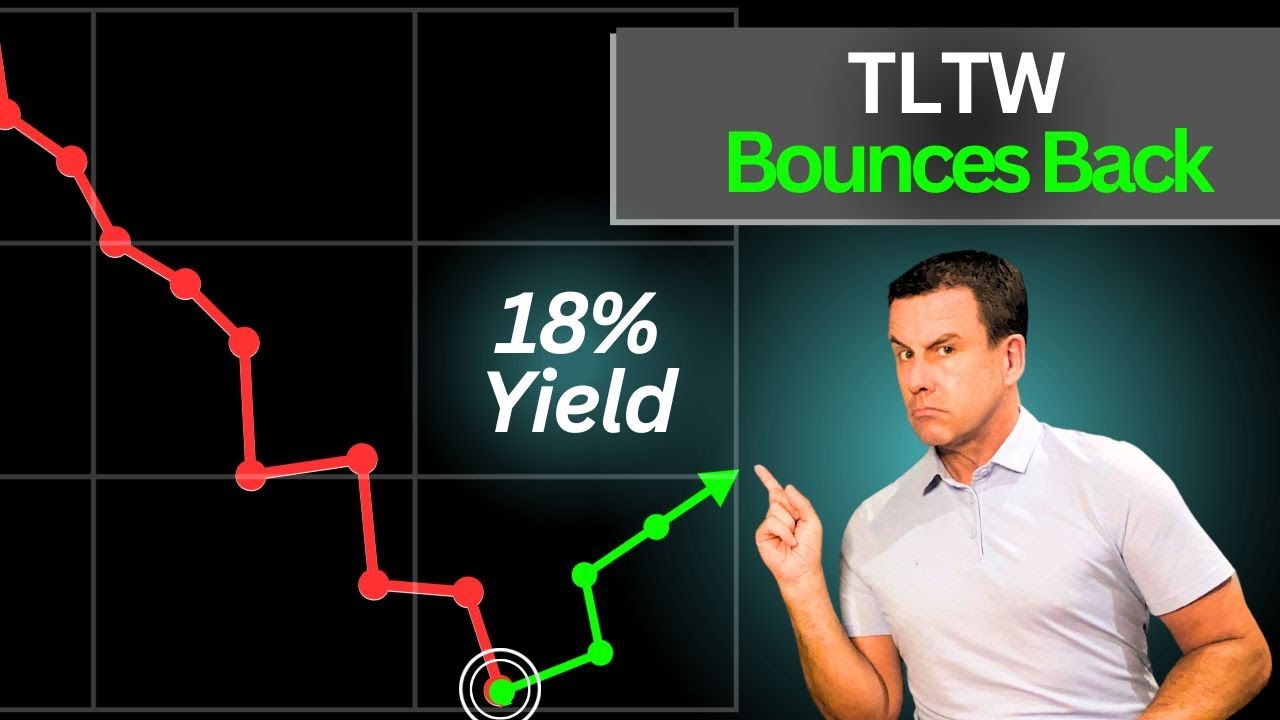 Time to Buy TLTW? (Fed Pivot Strategy) - YouTube