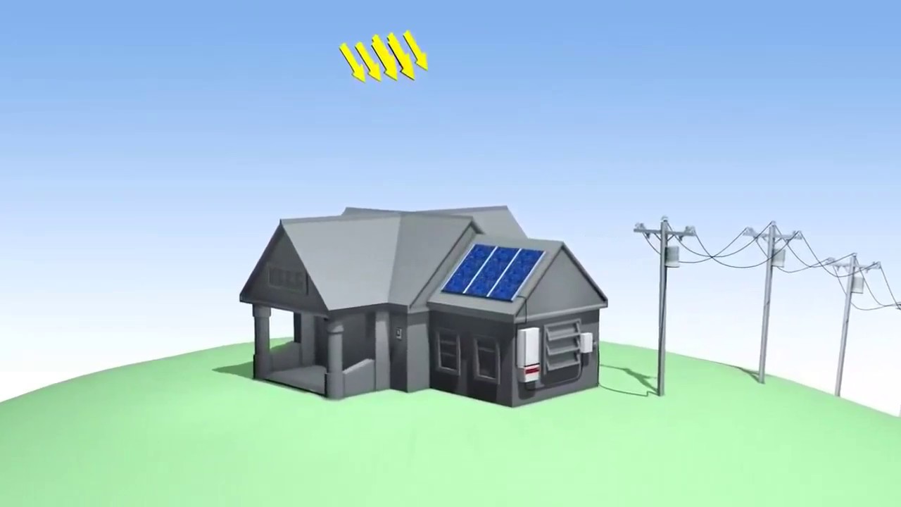 Como funciona um sistema fotovoltaico conectado a rede on grid dublado ...