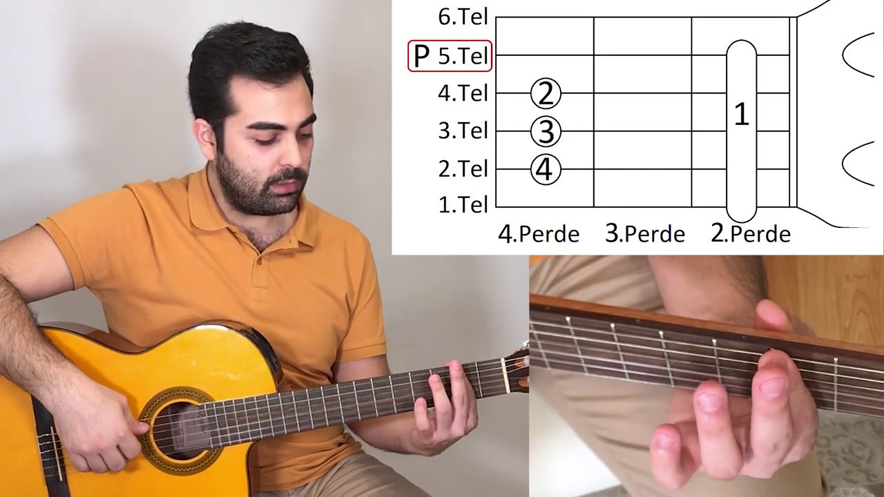 [Gitar Dersi 41] B - Si Majör nasıl basılır [Bareli] - YouTube