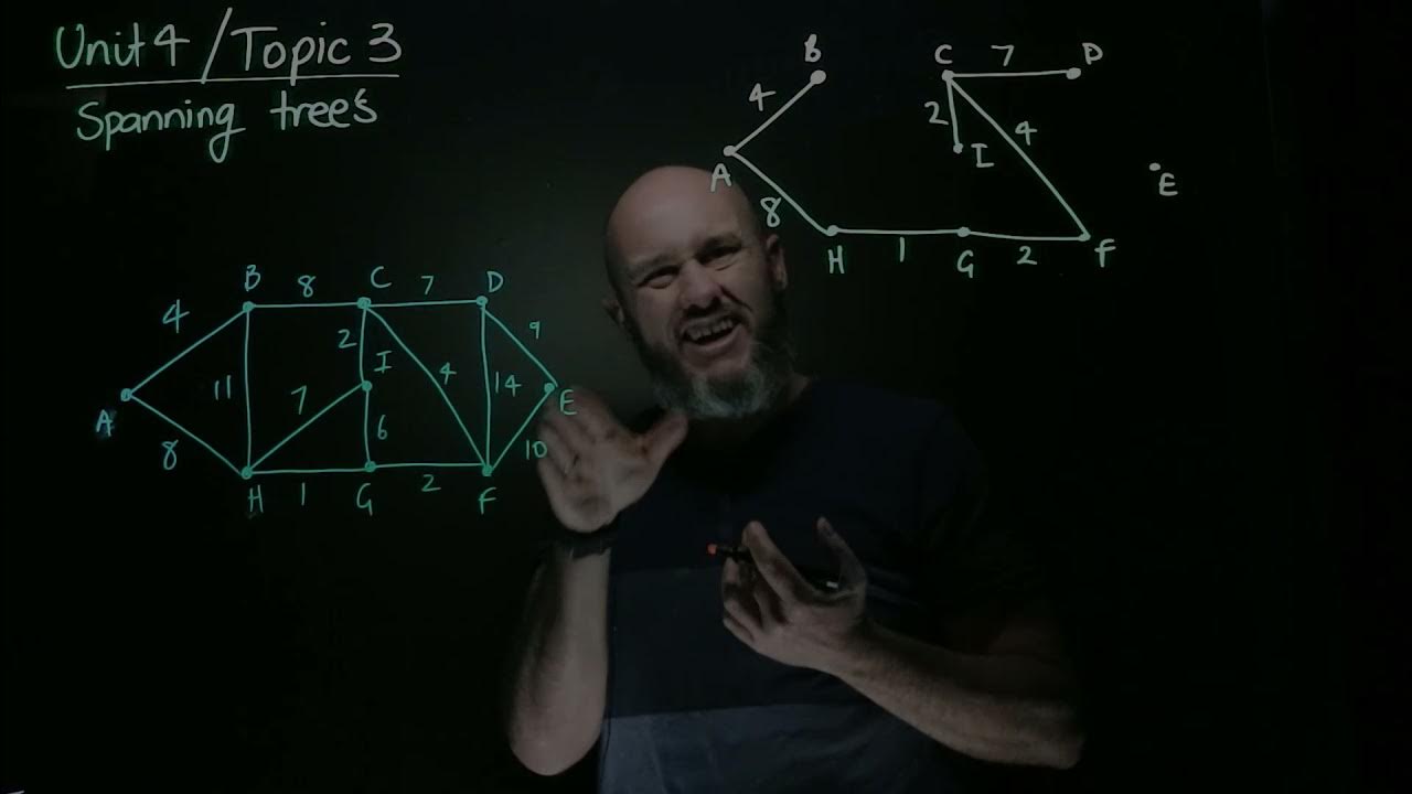General Mathematics - U4T3V2 - Prims and kruskals algorithm - YouTube