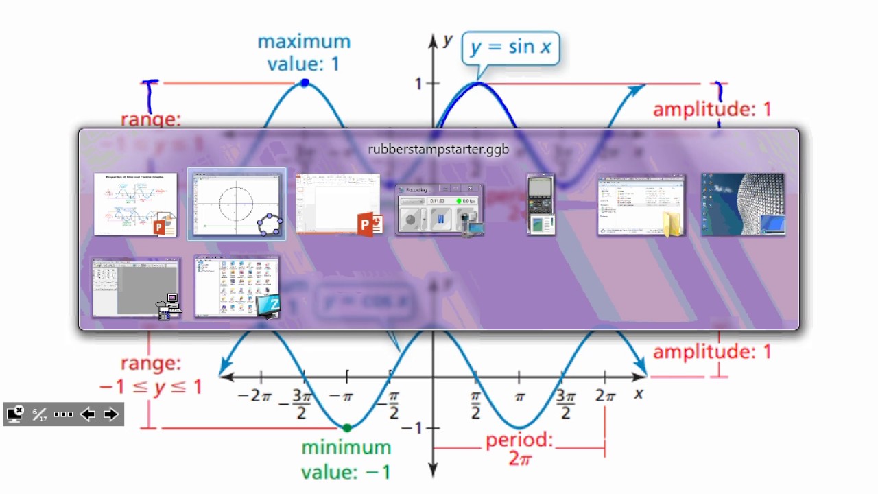 Algebra 2: Section 9.4 - Graphing Sine and Cosine - YouTube