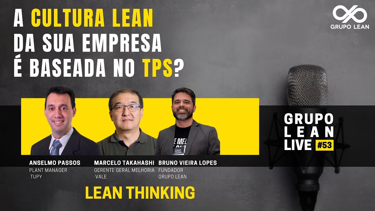 DESENVOLVENDO UM PROGRAMA DE MELHORIA INSPIRADO NO TPS - Grupo Lean Live #53 - YouTube