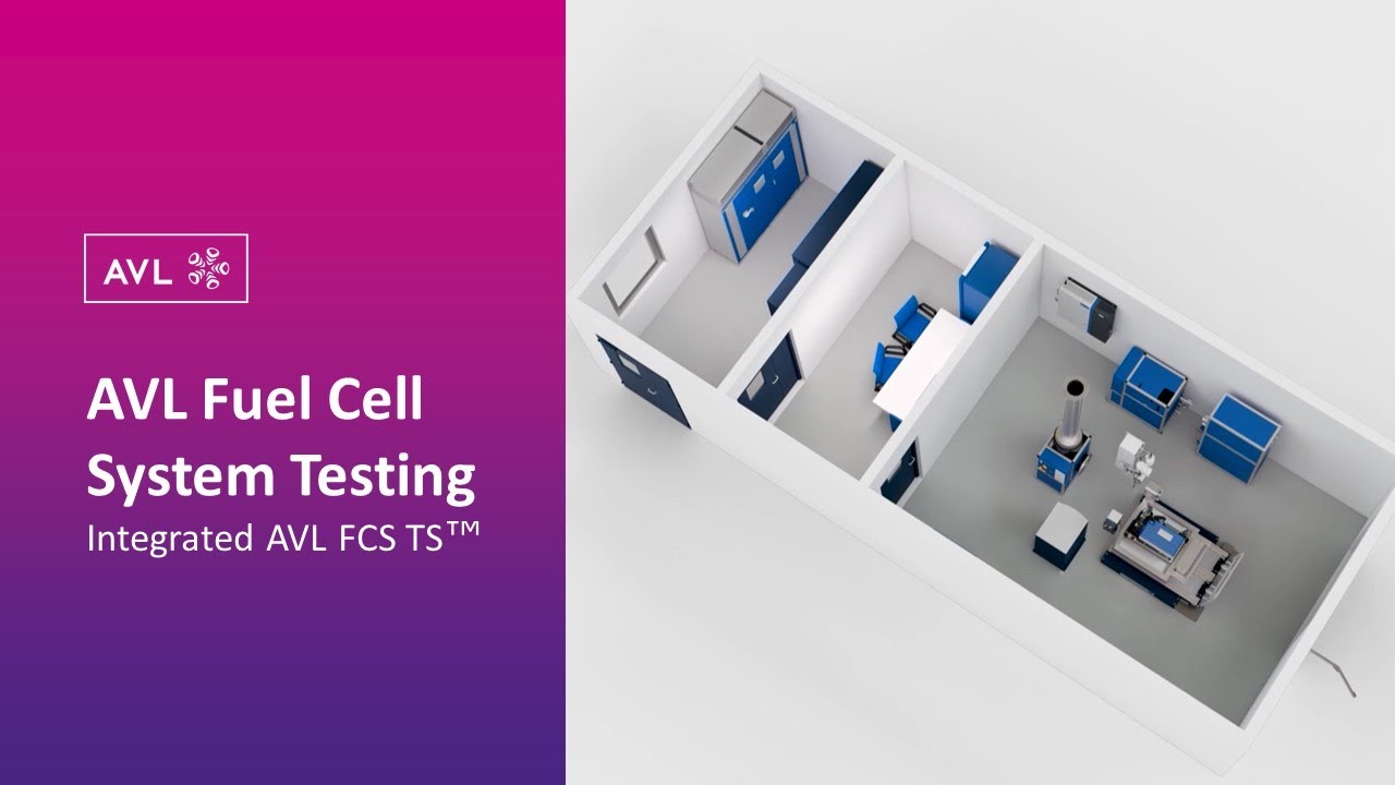 AVL Fuel Cell System Testing I Integrated AVL FCS TS™ - YouTube