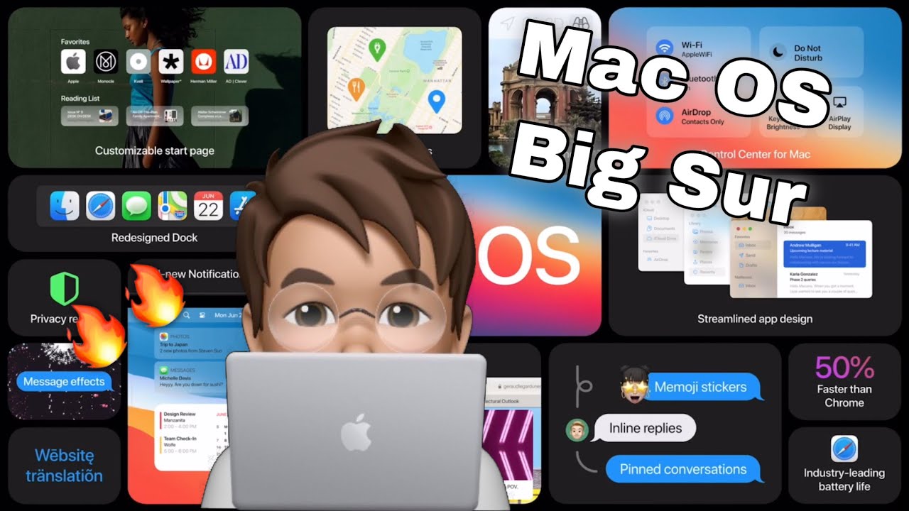 Mac OS 11 New Features Explained in Hindi 🔥| Mac OS Big Sur 😍 | Mac OS ...