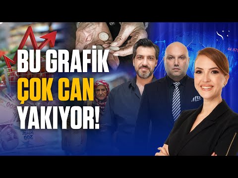 Bu Ülkede Fakirlik Nasıl Normalleştirildi? Asıl Acı Reçete Henüz Başlamadı! Asgari Ücretin Çöküşü!