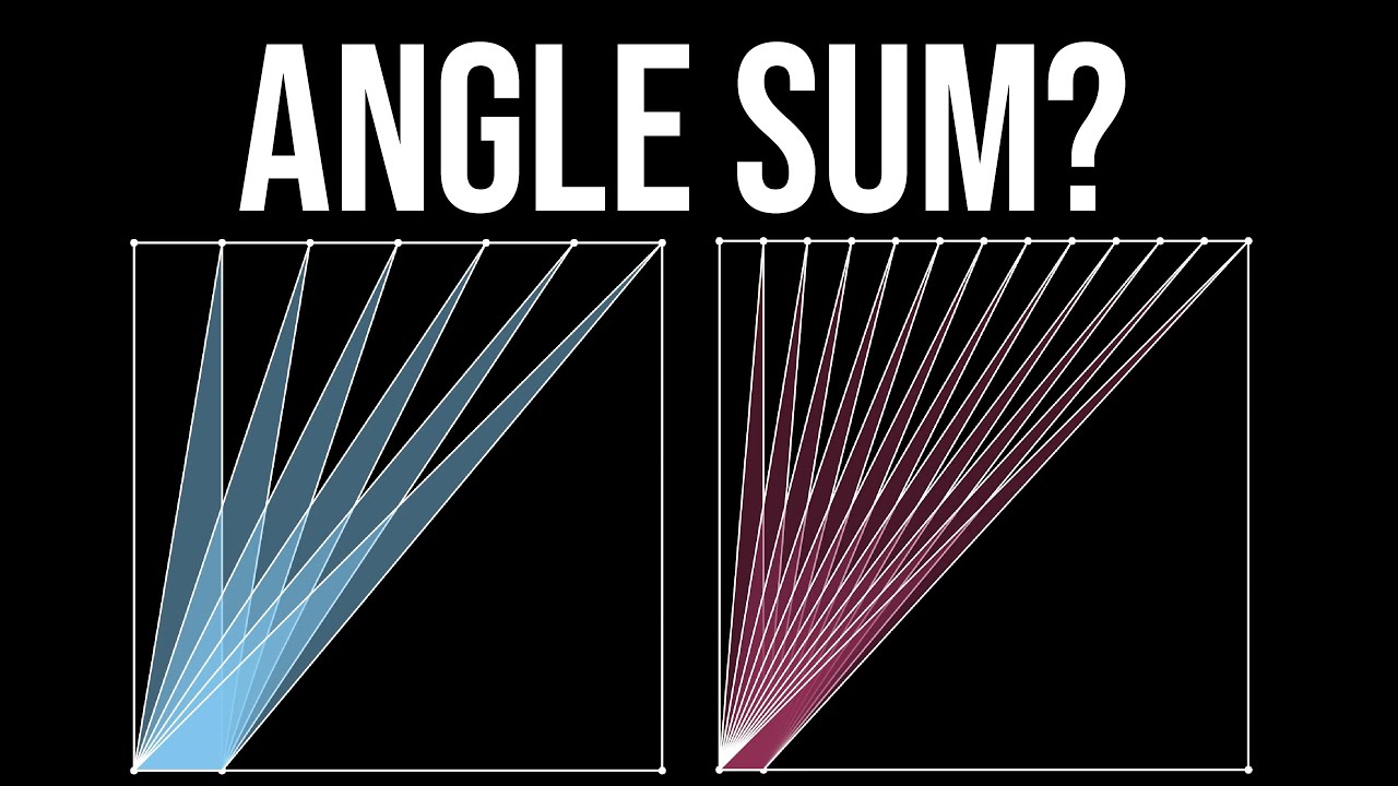 An Angle Sum Problem (with a visual solution) - YouTube