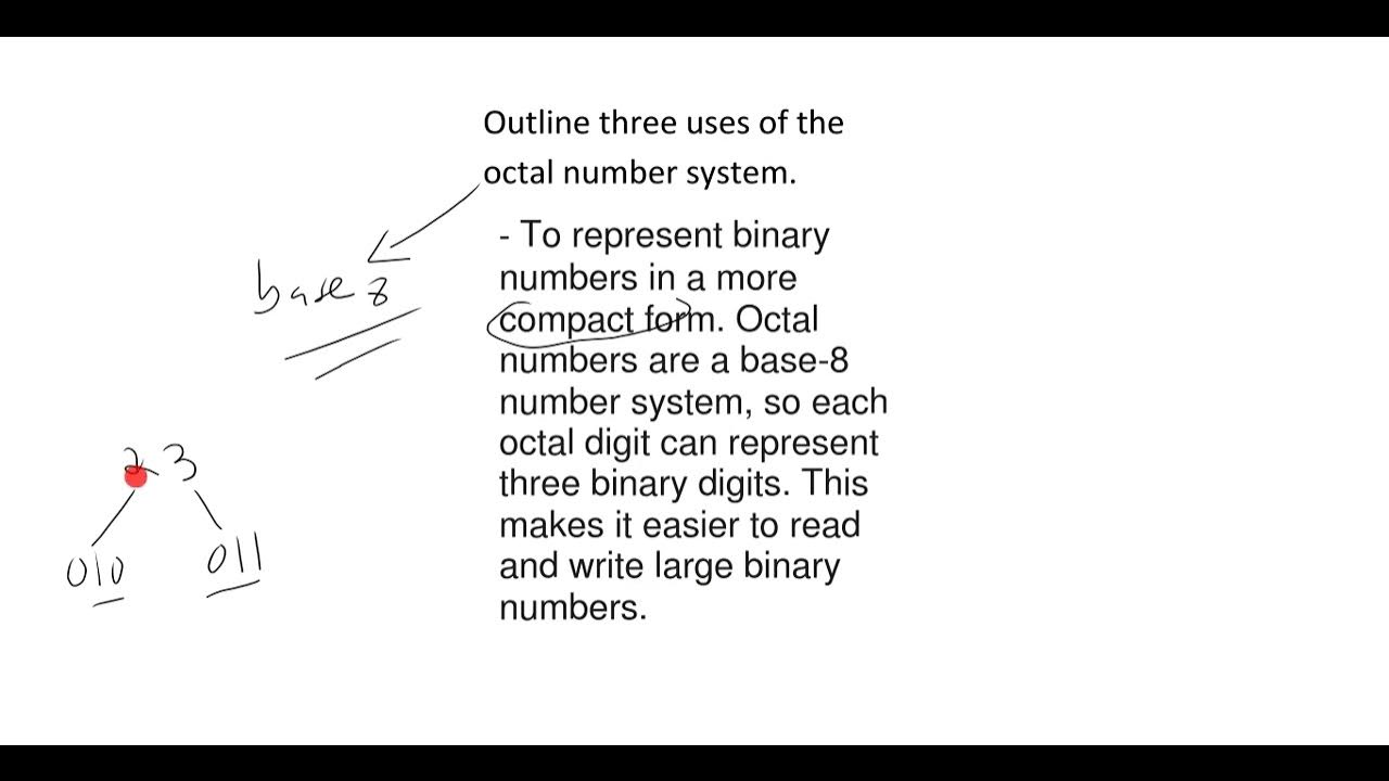 23. Outline three uses of the octal number system. - YouTube