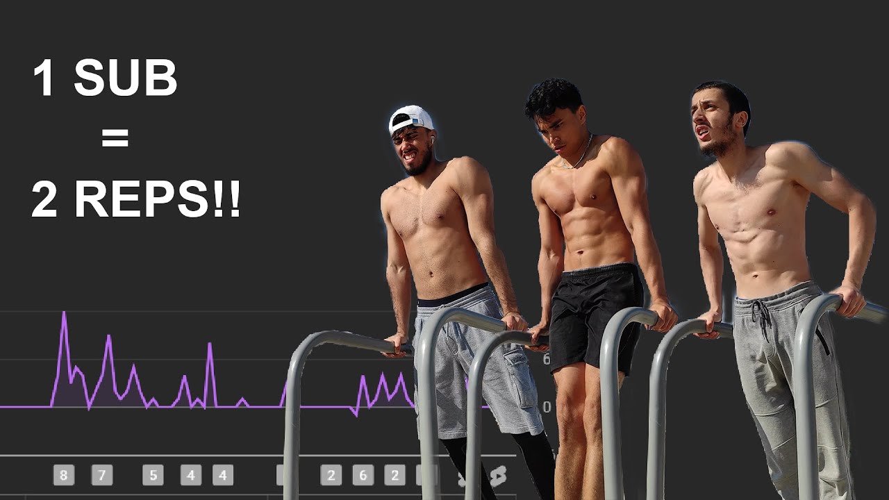 We reached 100 subscribers!! - YouTube