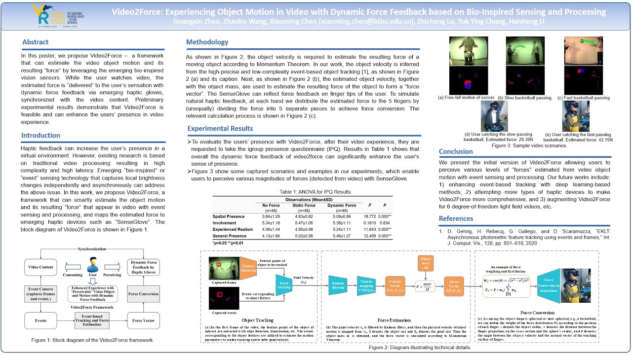 IEEE VR 2022 Posters Teaser Video - YouTube