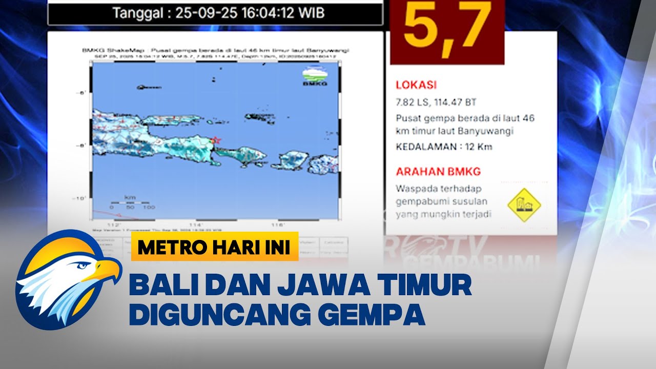 Gempa Bumi 5,7 Magnitudo Guncang Jatim dan Bali - [Metro Hari Ini ...
