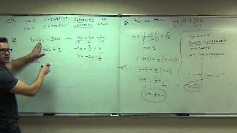 Calculus 1 (Full Length Videos) - YouTube