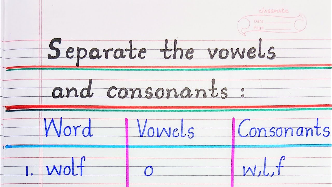 Separate the vowels and consonants - YouTube