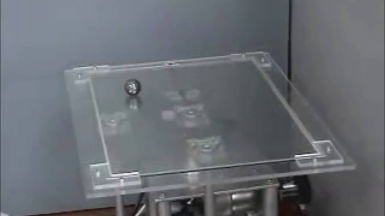 Tracking and Balance Control of Ball and Plate Systems via Backstepping ...